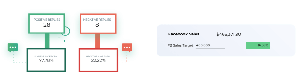 6 Google Data Studio Dashboard Enhancements for You to Try